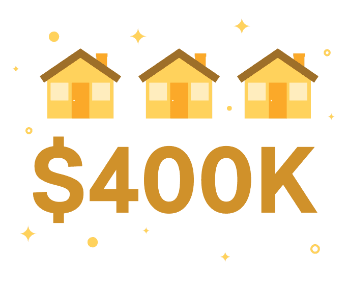 How Much a $400,000 Mortgage Will Cost You