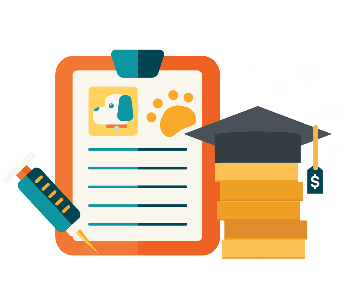 How Much Does It Cost To Go To Vet School Credible How Much Does It Cost To Go To Vet School Credible