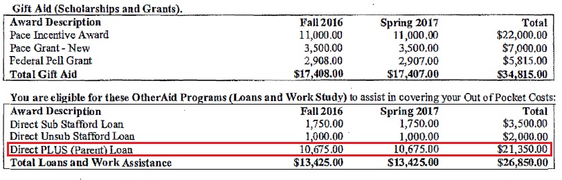 Coronavirus Could Send Student Loan Rates Plunging To Record Lows
