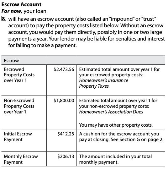 Closing Disclosure Template Closing Disclosure Template