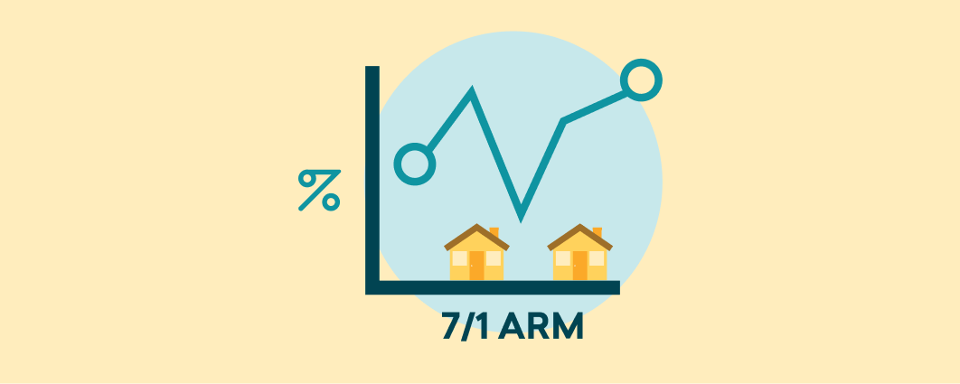 7 1 ARM Your Guide To 7 Year Adjustable Rate Mortgages Credible 7-1-arm-your-guide-to-7-year-adjustable-rate-mortgages-credible