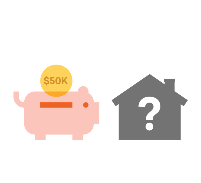 How Much House Can I Afford On 50k A Year Credible how-much-house-can-i-afford-on-50k-a-year-credible