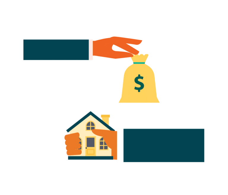 What Are Collateral Loans? - Credible